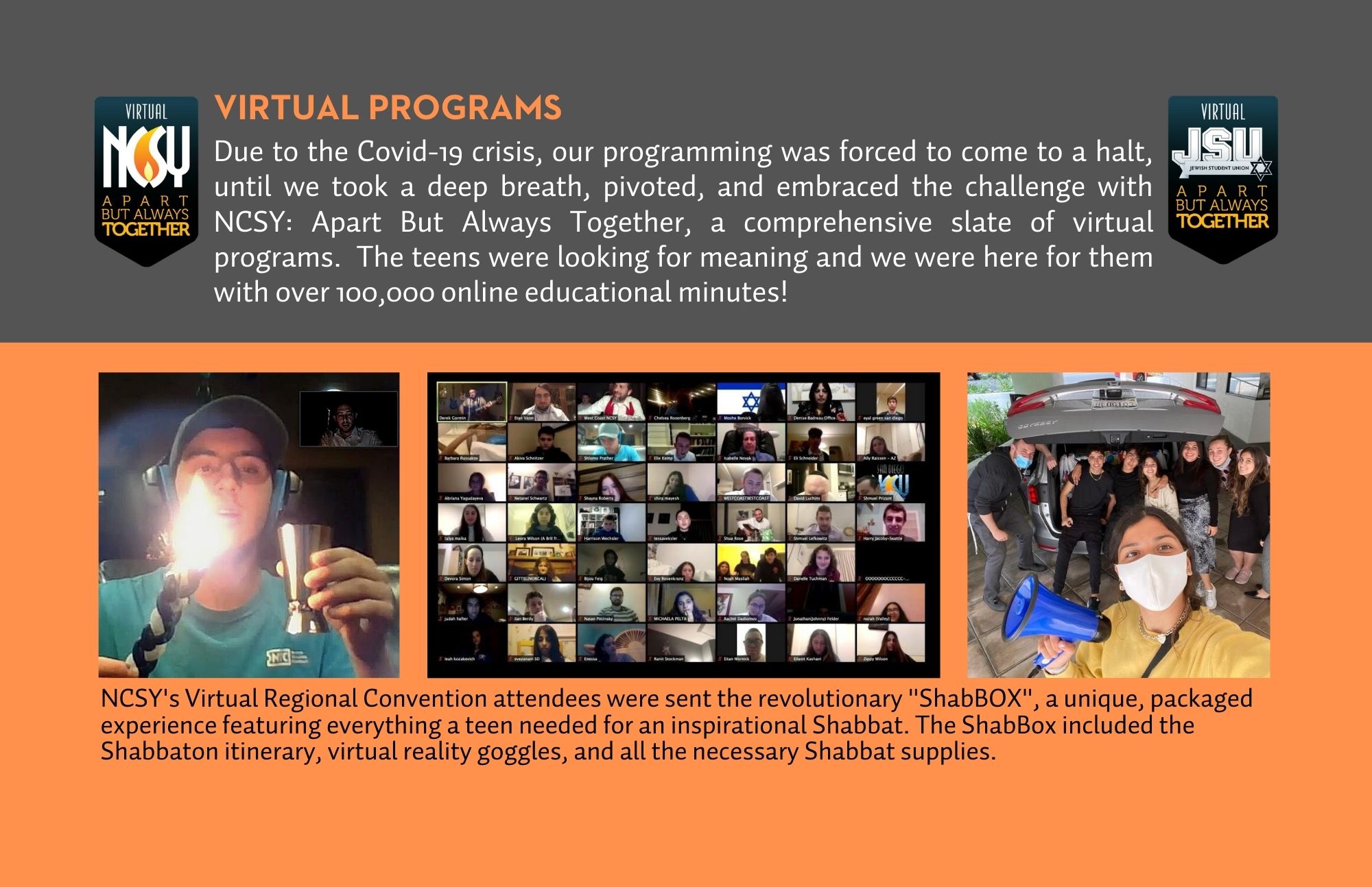 West Coast NCSY Annual Report 2019 - West Coast NCSY