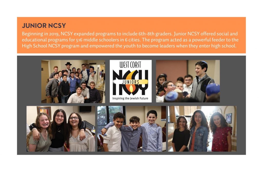 West Coast NCSY Annual Report 2019 - West Coast NCSY